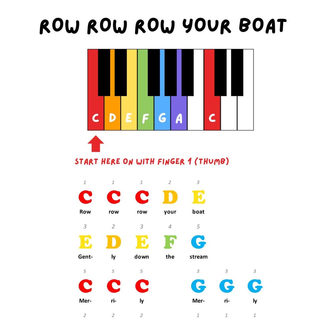Row Row Row Your Boat - Beginner/kids Friendly Sheet Music With ...