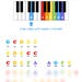 You Are My Sunshine Piano Sheet Music: Color Coded Beginner Song ...