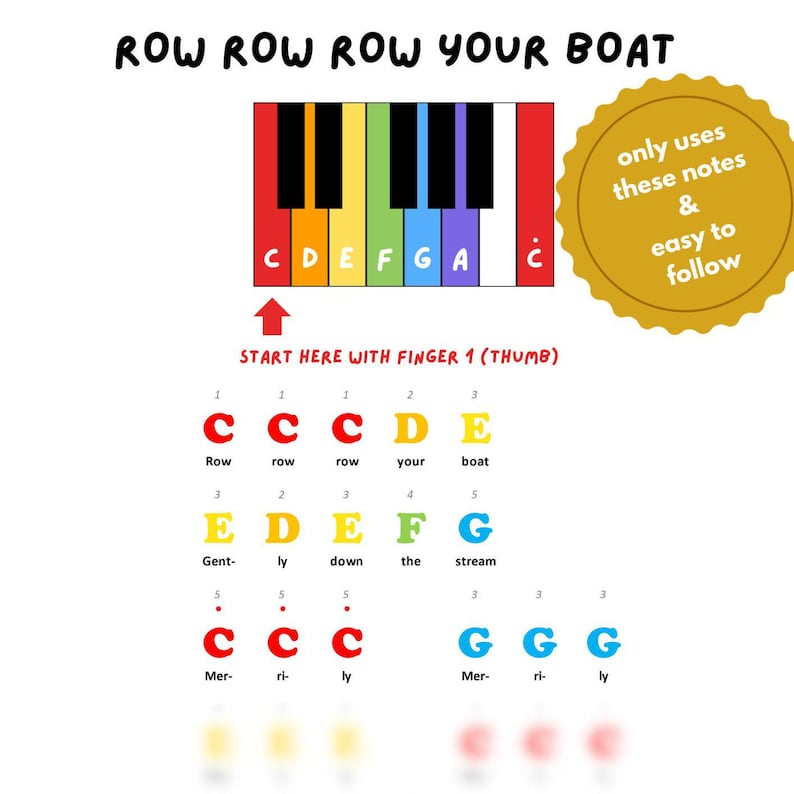 Row Your Boat Piano Sheet Music – Color Coded, Beginner Song (PDF) - Etsy