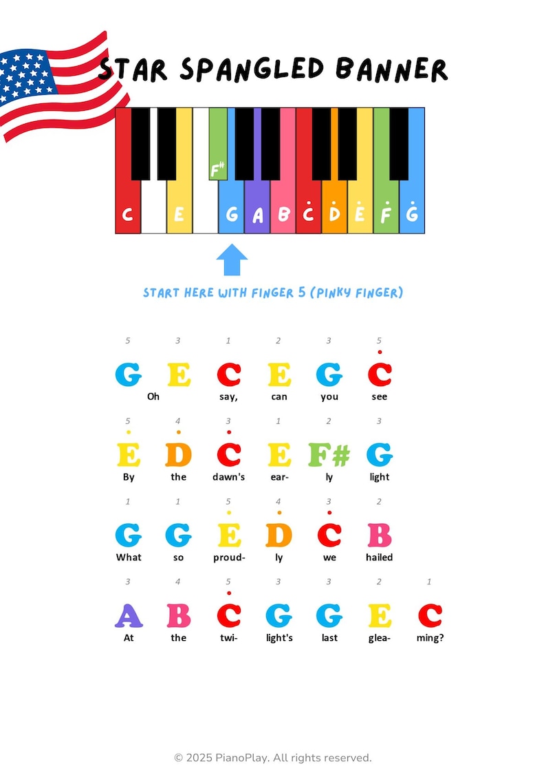 Star Spangled Banner (US National Anthem) - Easy Piano Sheet Music ...