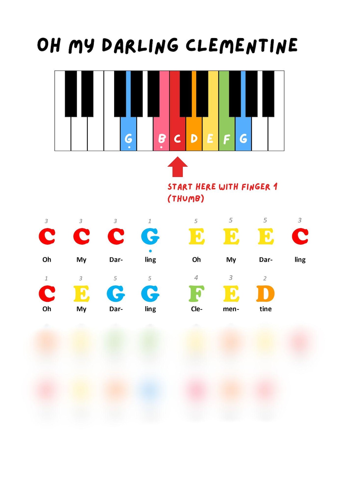 Color Coded Beginner Piano Songs: 25 Nursery Rhymes (PDF) - Etsy