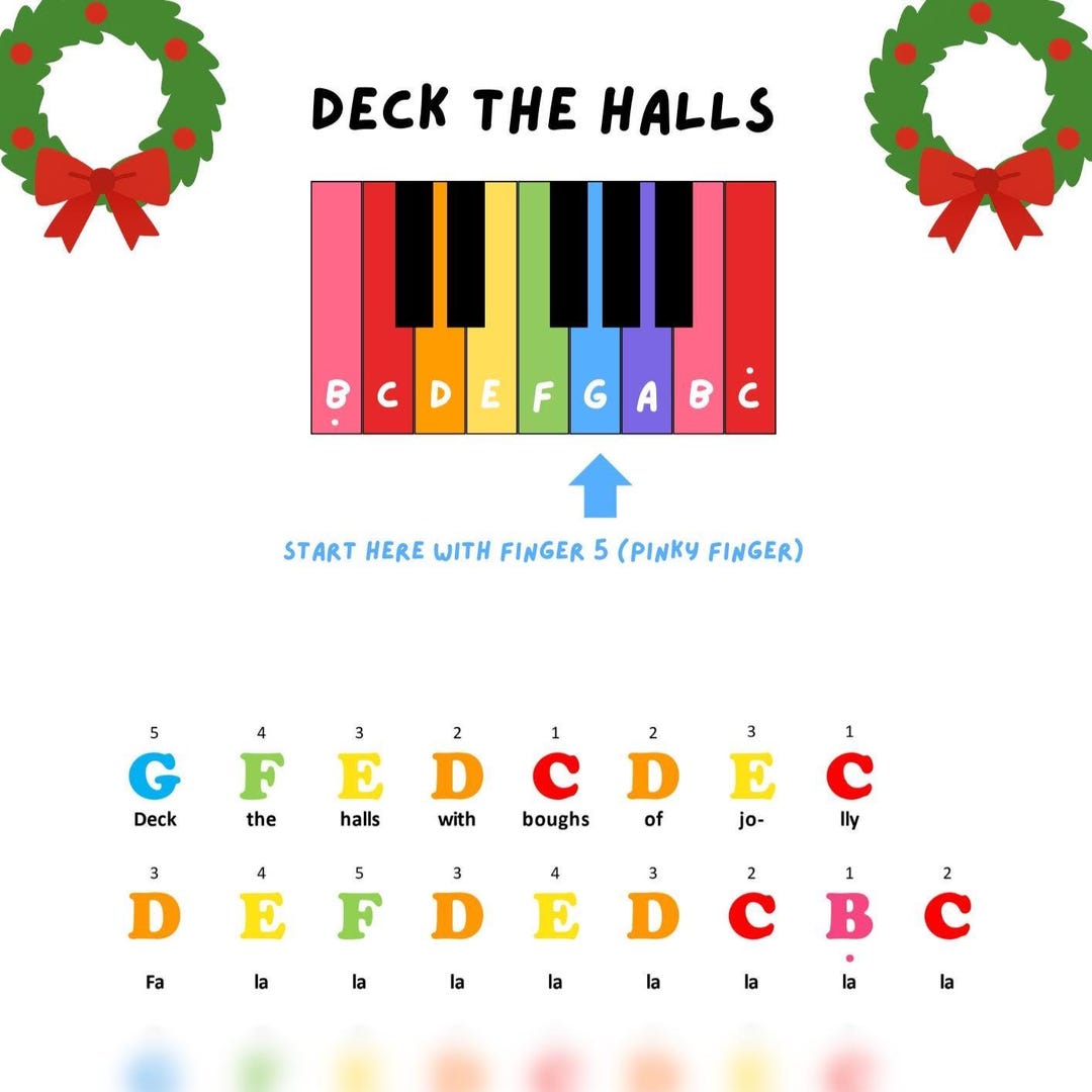 Deck the Halls - Easy Christmas Piano Song | Kids and Beginner Piano ...