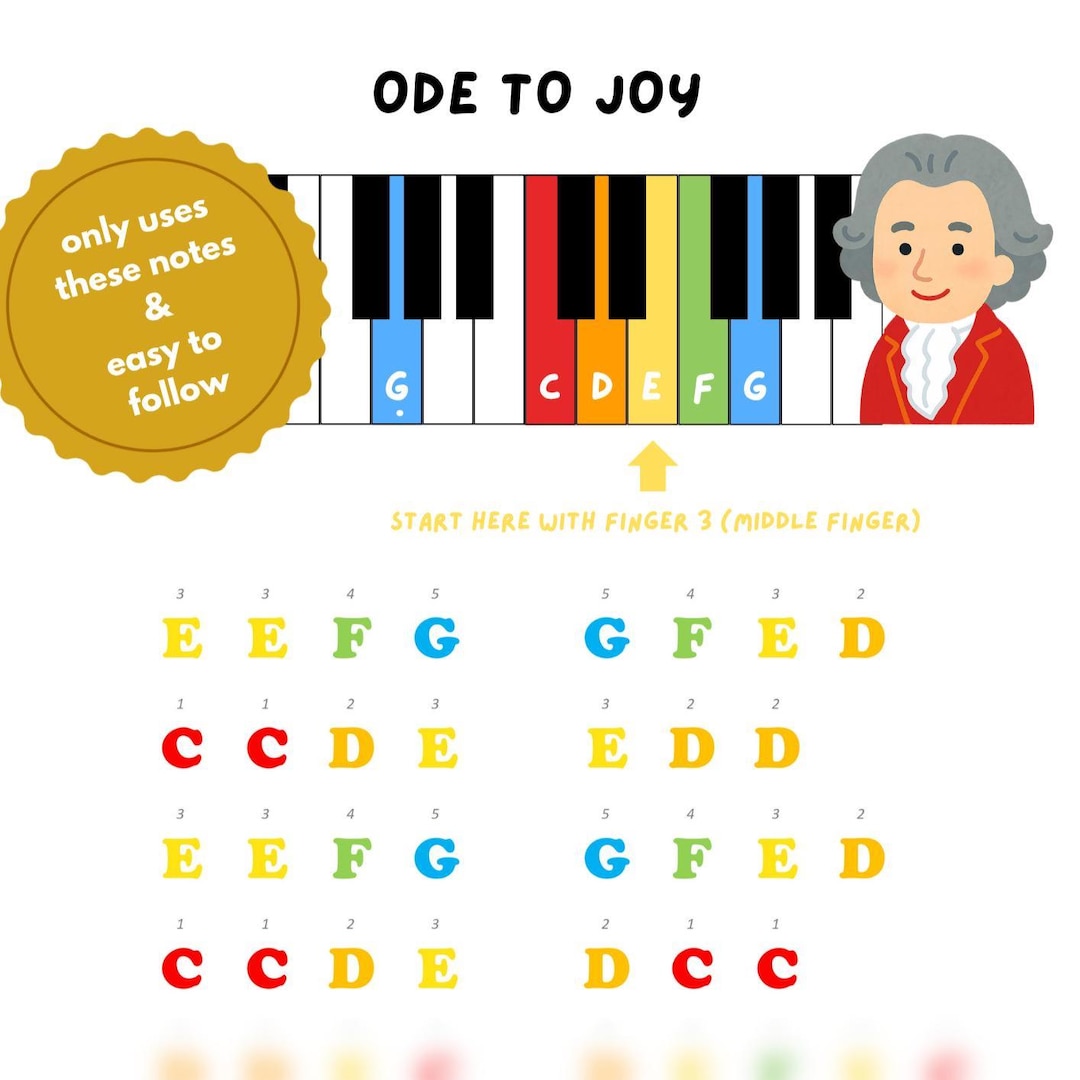 Ode to Joy: Easy Piano Sheet Music With Color Coded Letters (digital ...
