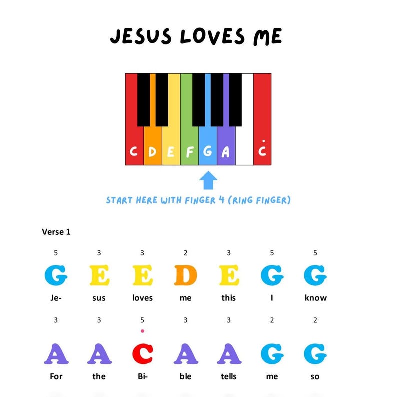 Jesus Loves Me: Color Coded Sheet Music (digital Downloadable PDF) - Etsy