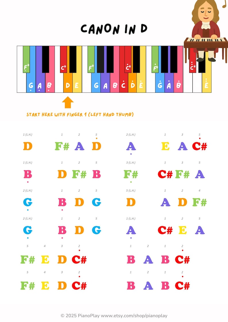 Easy Canon in D Piano Sheet Music: Color-coded One Hand Arrangement ...