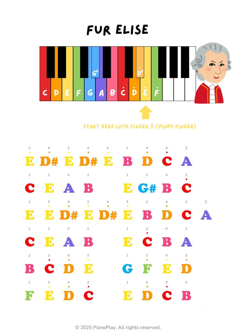 Kids Classical Piano: Color-coded Beginner Songs (PDF Download) - Etsy