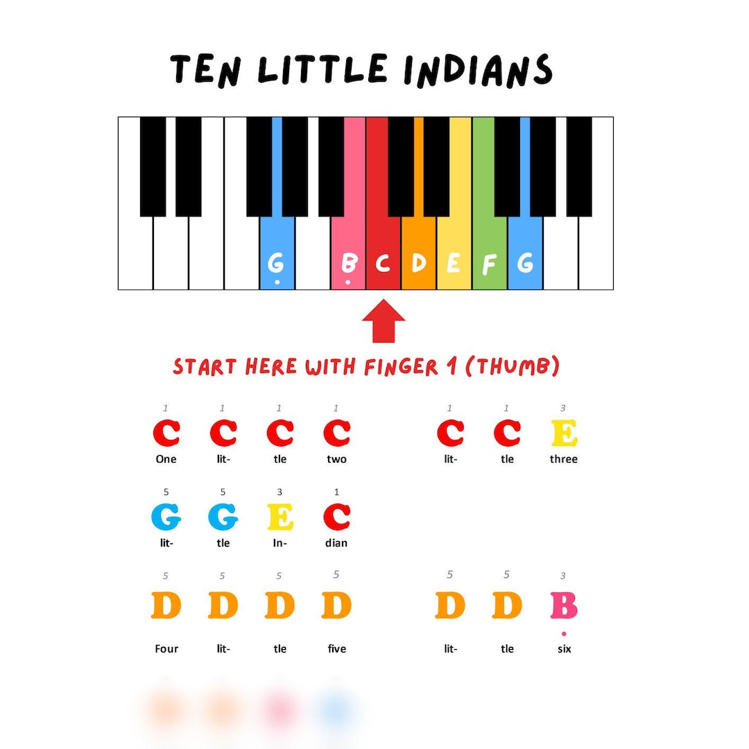 Ten Little Indians - Beginner/kids Friendly Sheet Music | Color Coded ...