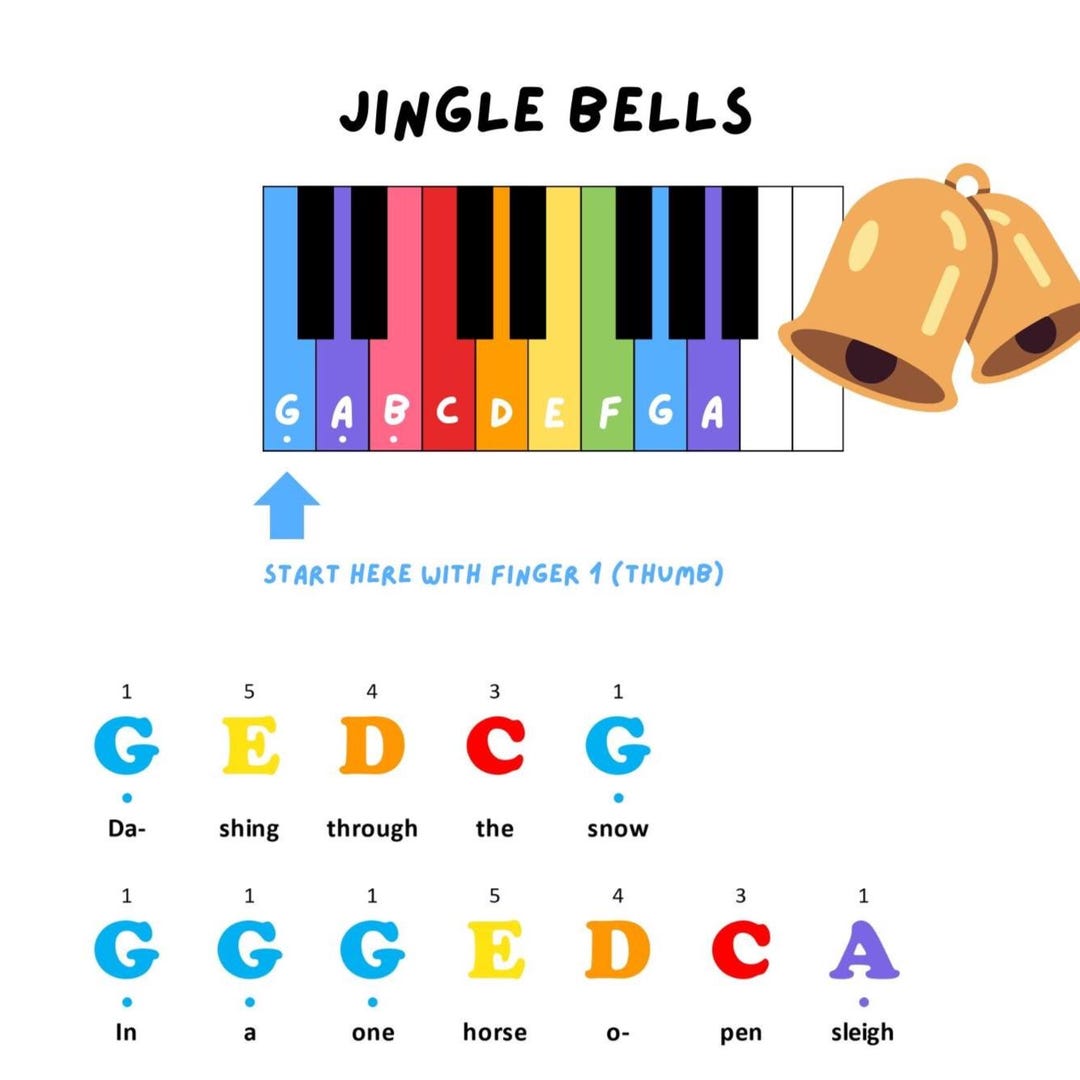 Jingle Bells Easy Piano Sheet Music – Color-coded Kids Song (PDF Files ...