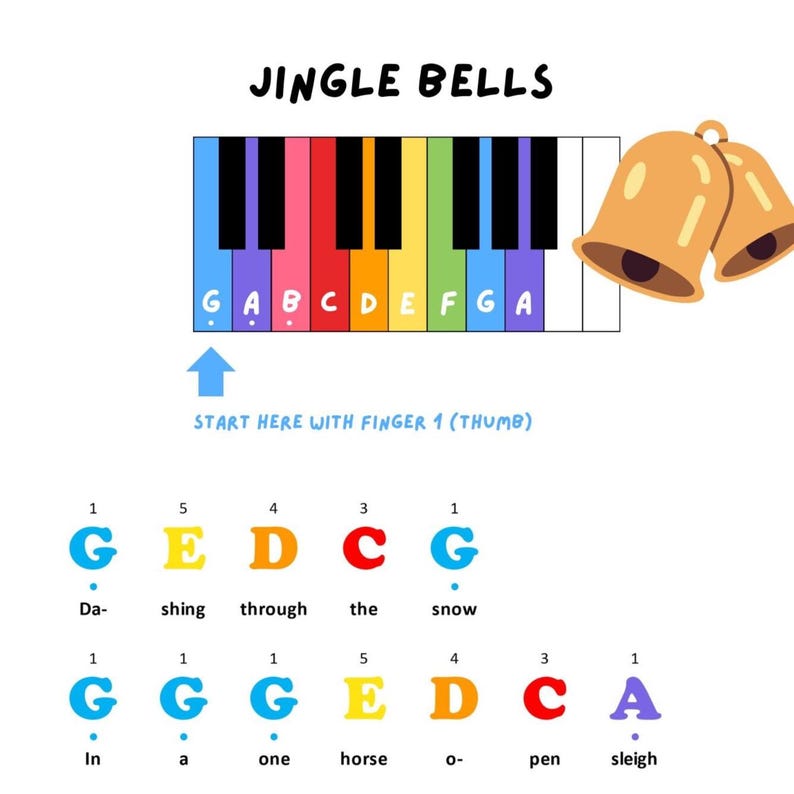 Jingle Bells Easy Piano Sheet Music – Color-coded Kids Song (PDF Files ...