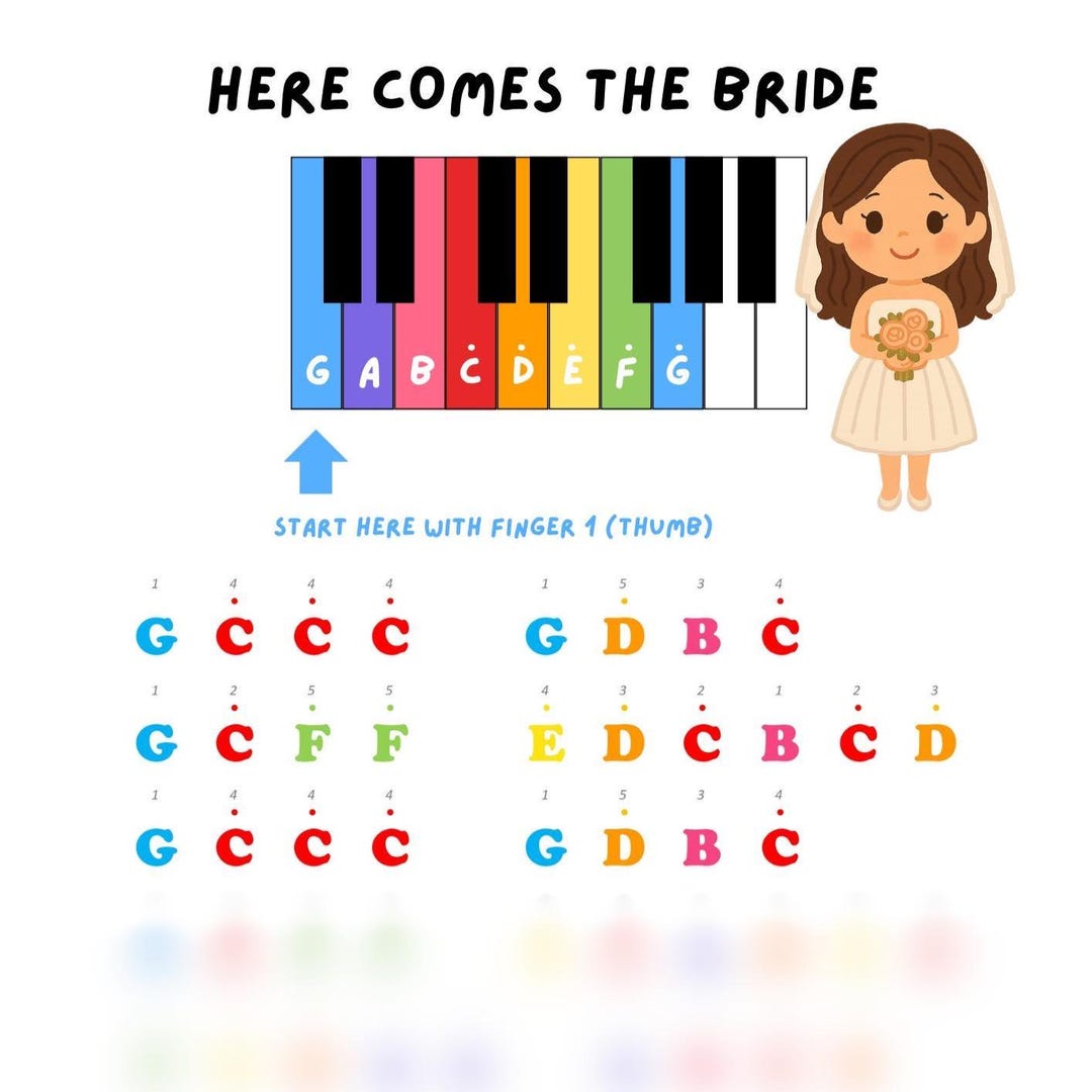 Here Comes the Bride Piano Sheet Music - Color Coded, Beginner (digital ...