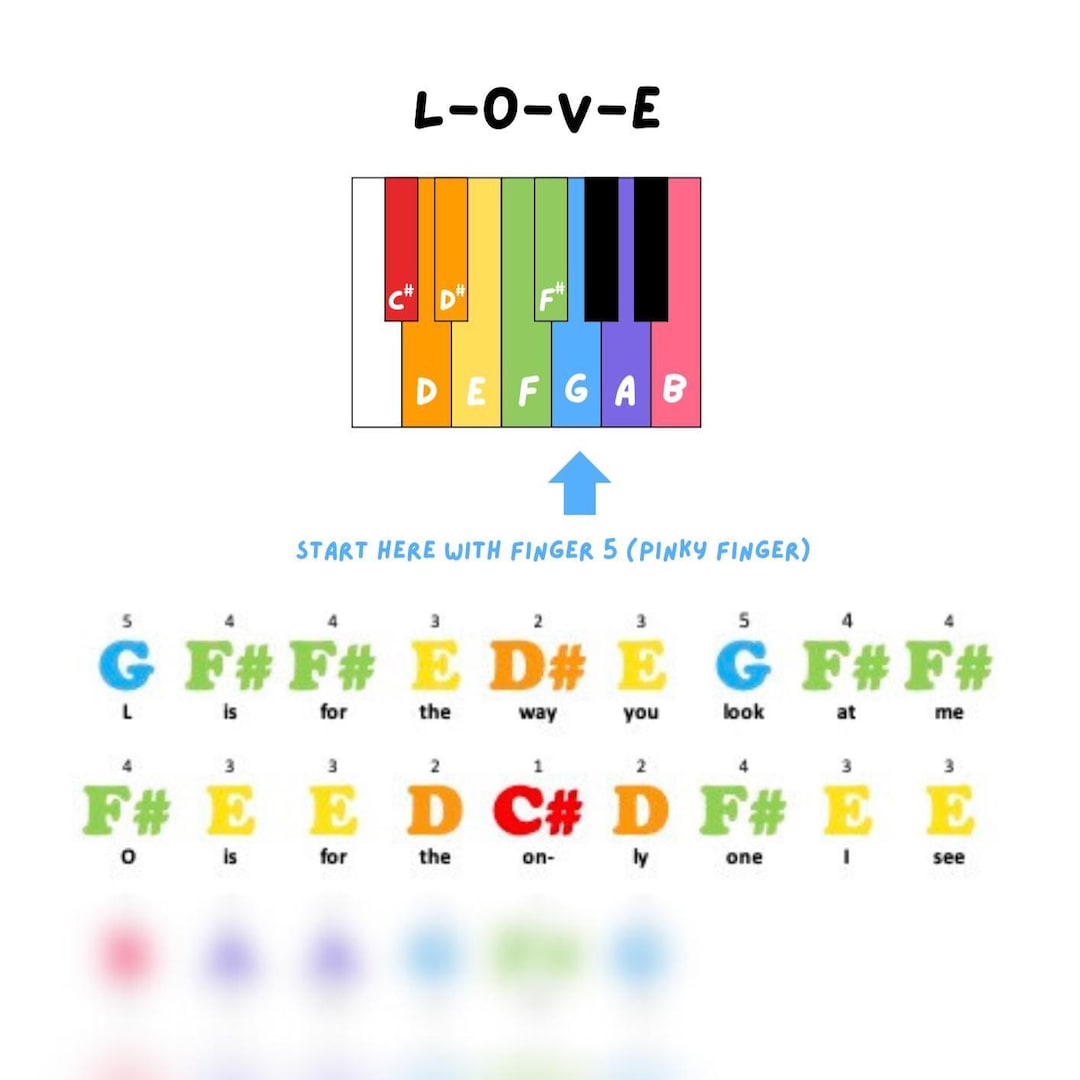 L-O-V-E Color Coded Piano Sheet Music (PDF Download) - Etsy Canada