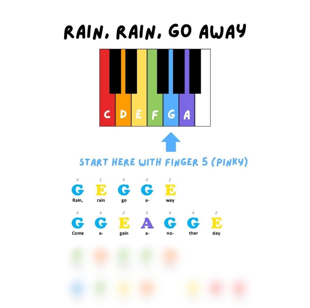 Rain, Rain Go Away: Color Coded Piano Sheet Music (PDF) - Etsy