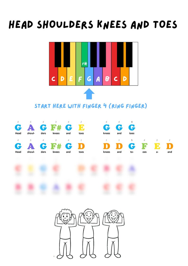 Head Shoulders Knees and Toes - Color Coded Sheet Music W/ Musical ...
