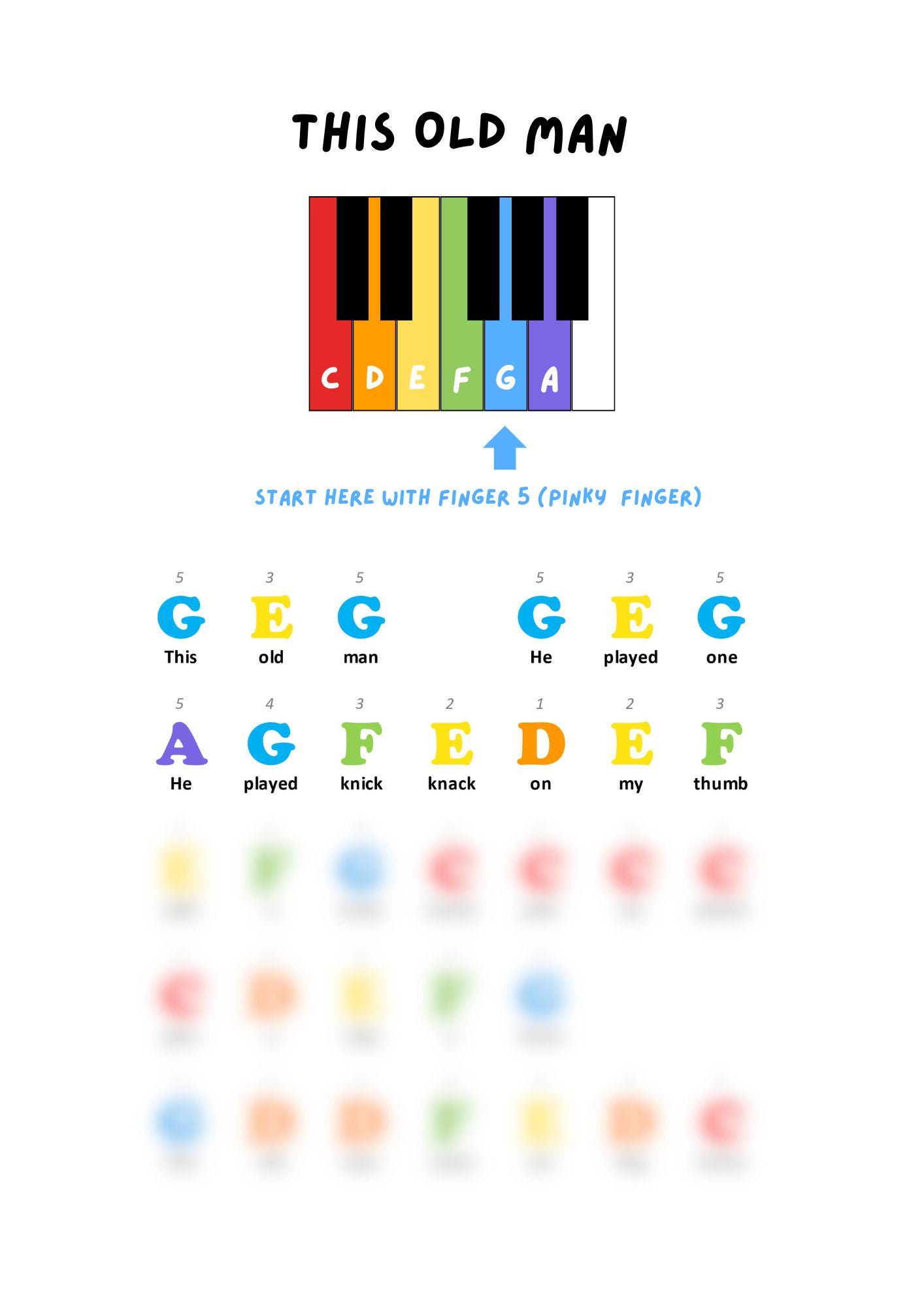 Color Coded Beginner Piano Songs: 25 Nursery Rhymes (PDF) - Etsy