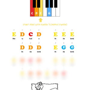 Mary Had A Little Lamb: Color Coded Piano Sheet Music (digital Download ...