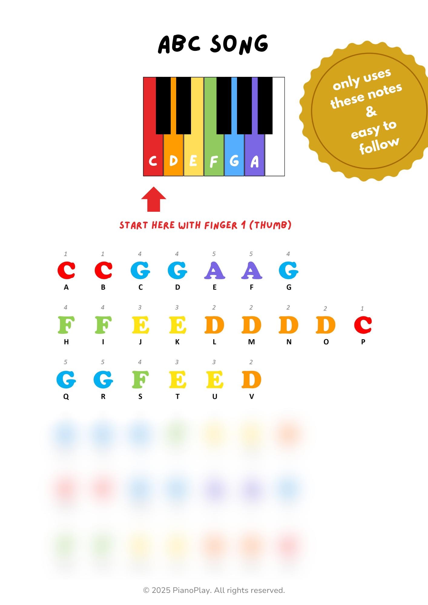 ABC Song - Color Coded Piano Sheet Music for Beginners (digital PDF) - Etsy