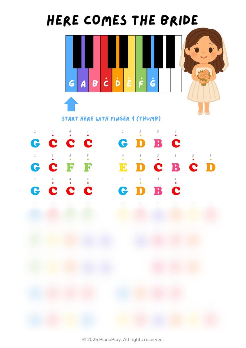 Here Comes the Bride Piano Sheet Music - Color Coded, Beginner (digital ...