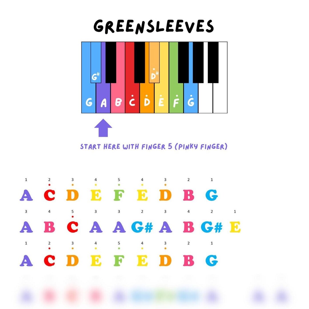 Greensleeves Piano Sheet Music – Easy Color-coded Beginner Song ...