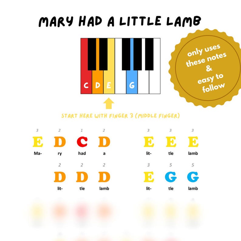 Mary Had A Little Lamb: Color Coded Piano Sheet Music (digital Download ...