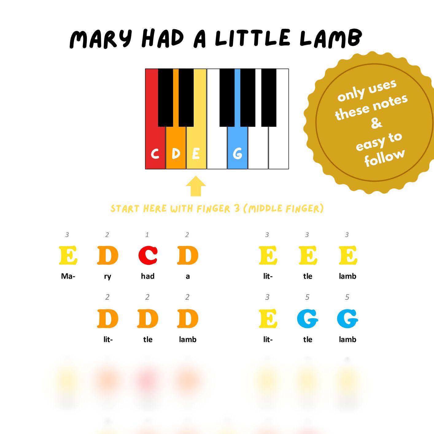 Mary Had A Little Lamb: Color Coded Piano Sheet Music (digital Download ...