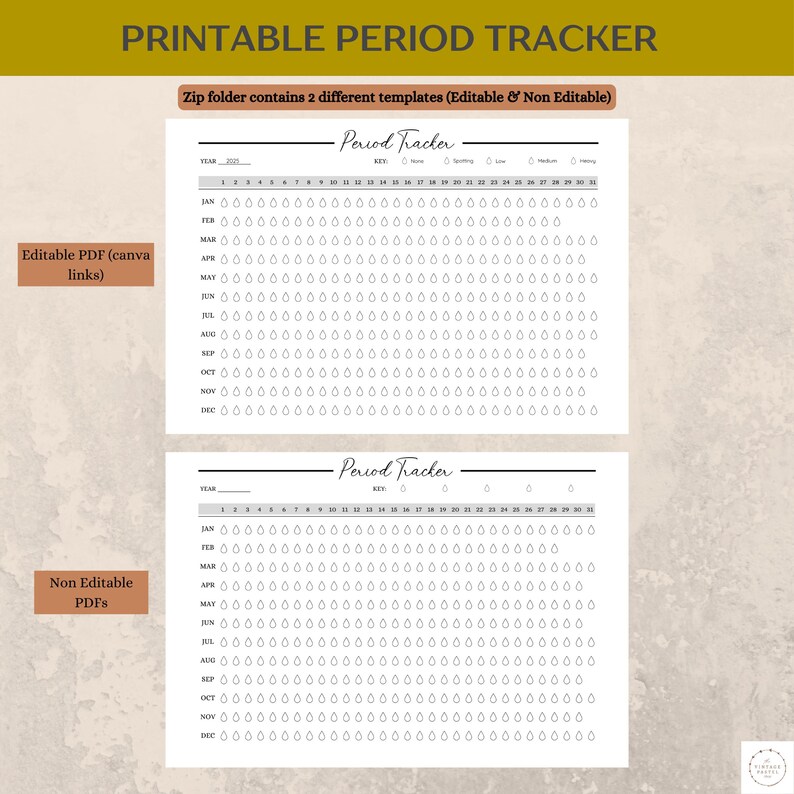 Editable Yearly Period Tracker: A4, A5, A6, US Letter (digital Download ...