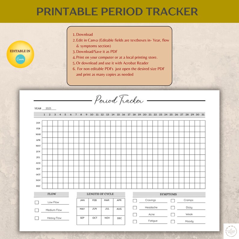 Yearly Period Tracker Printable: Editable A4 A5 A6 US Letter (instant ...