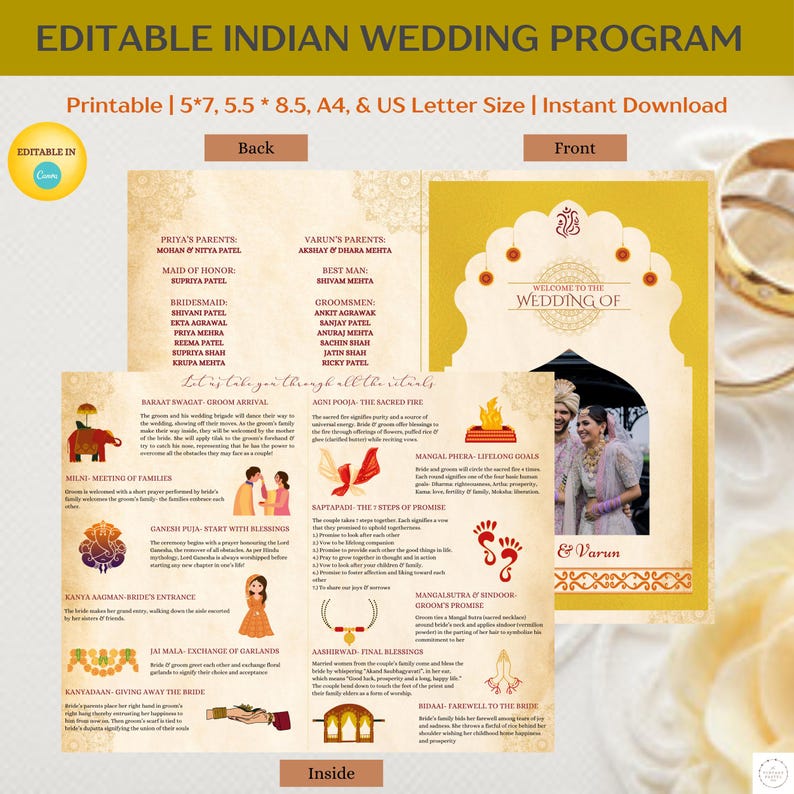 Editable Indian Wedding Program: Hindu Ceremony Booklet (digital ...