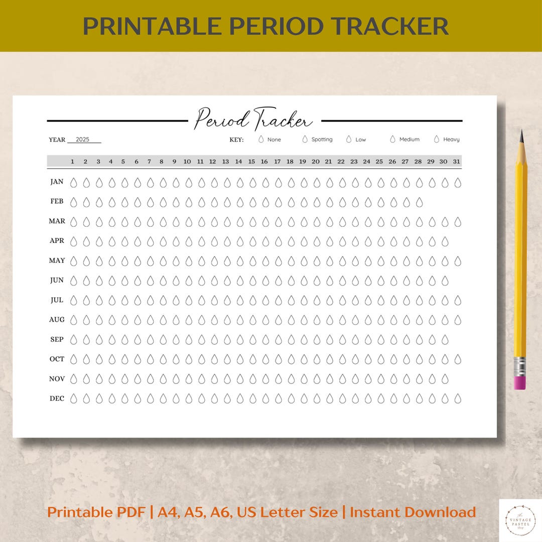 Editable Yearly Period Tracker: A4, A5, A6, US Letter (digital Download ...