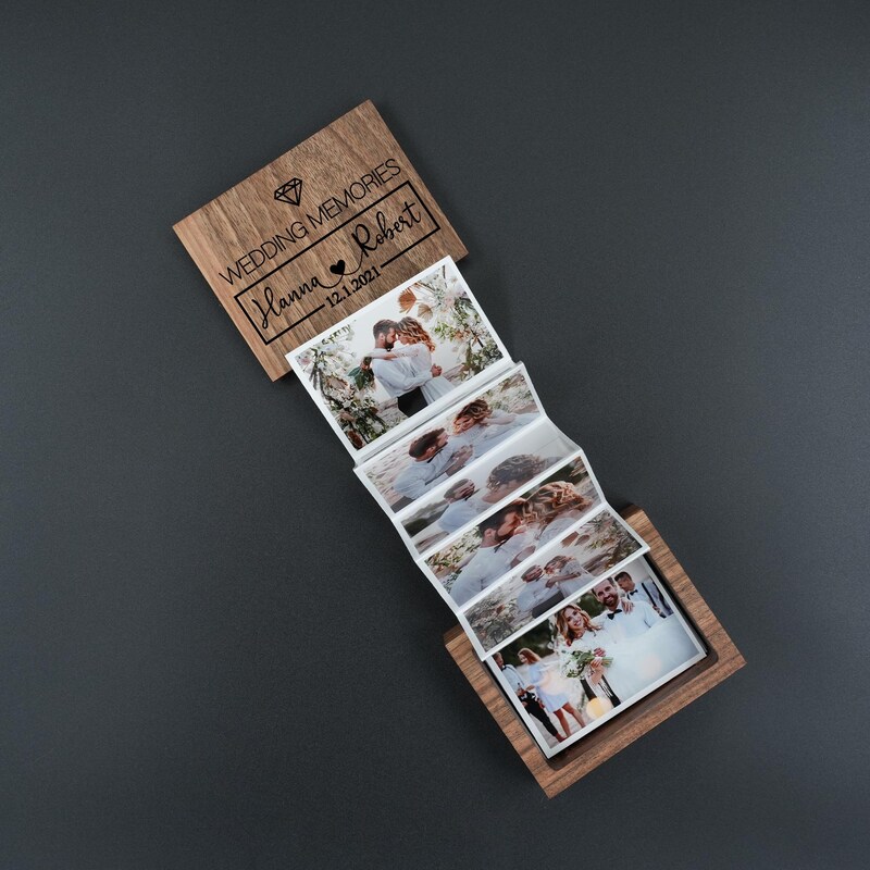 Unique Photo Gift - 60+ Gift Ideas for 2025