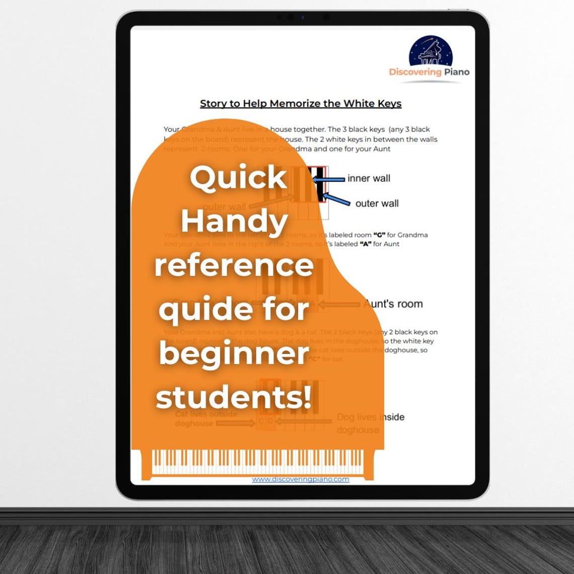 An Introduction to the Piano, 8 Essential Reference Guides - Piano ...