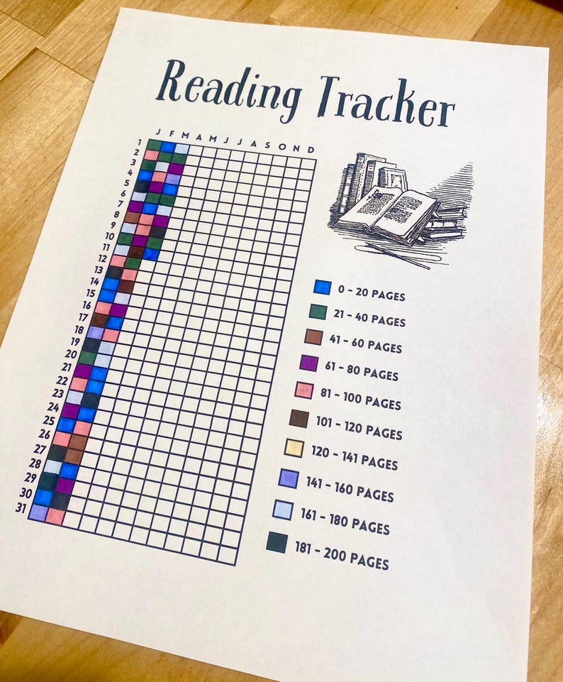Printable Yearly Reading Tracker, Book Journal Template, Simple Reading ...