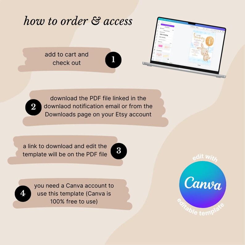 Capybara Birthday Invitation Template, Capy Birthday Canva Editable ...