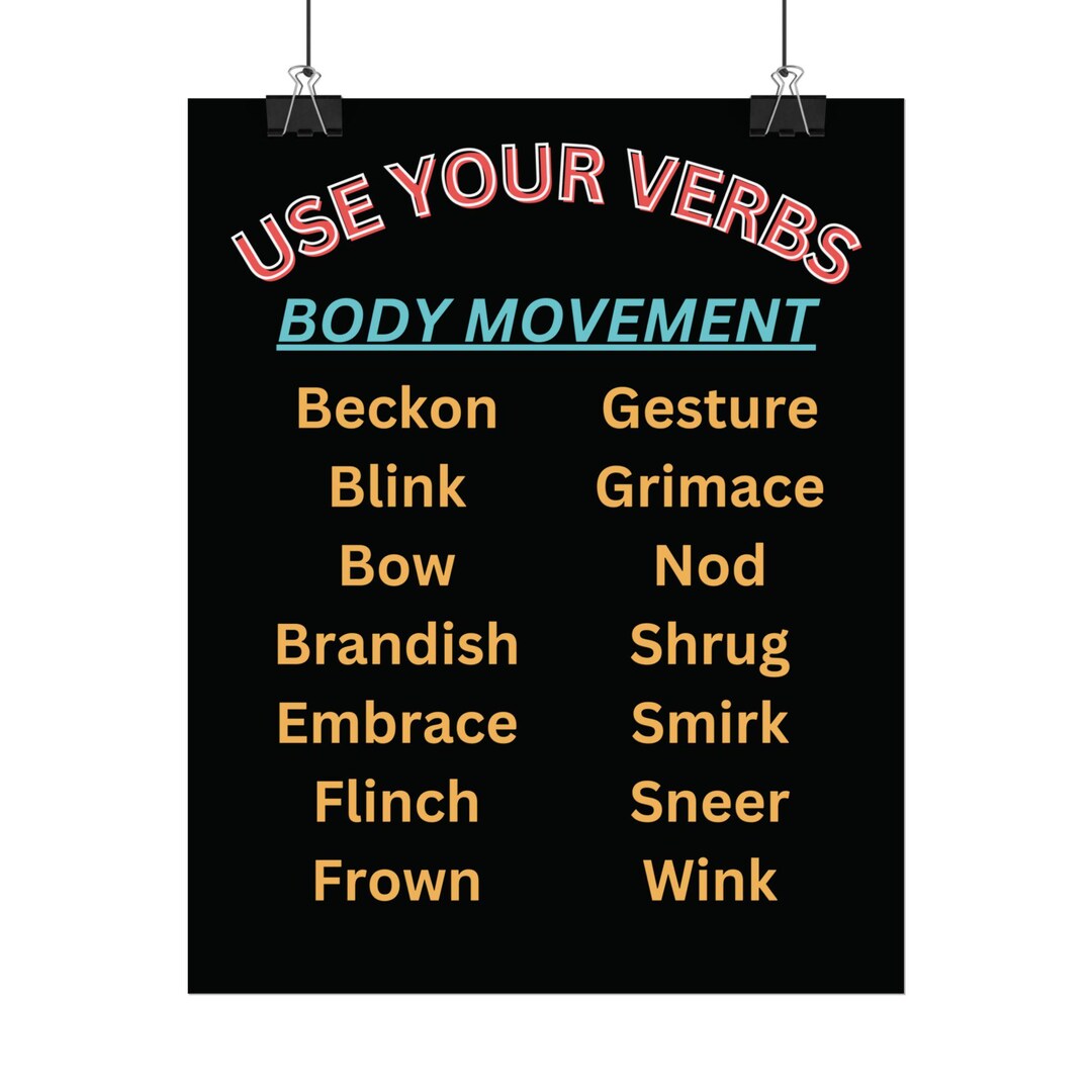 Body Movement Words: Poster English Words, Gift for Writers, Students ...