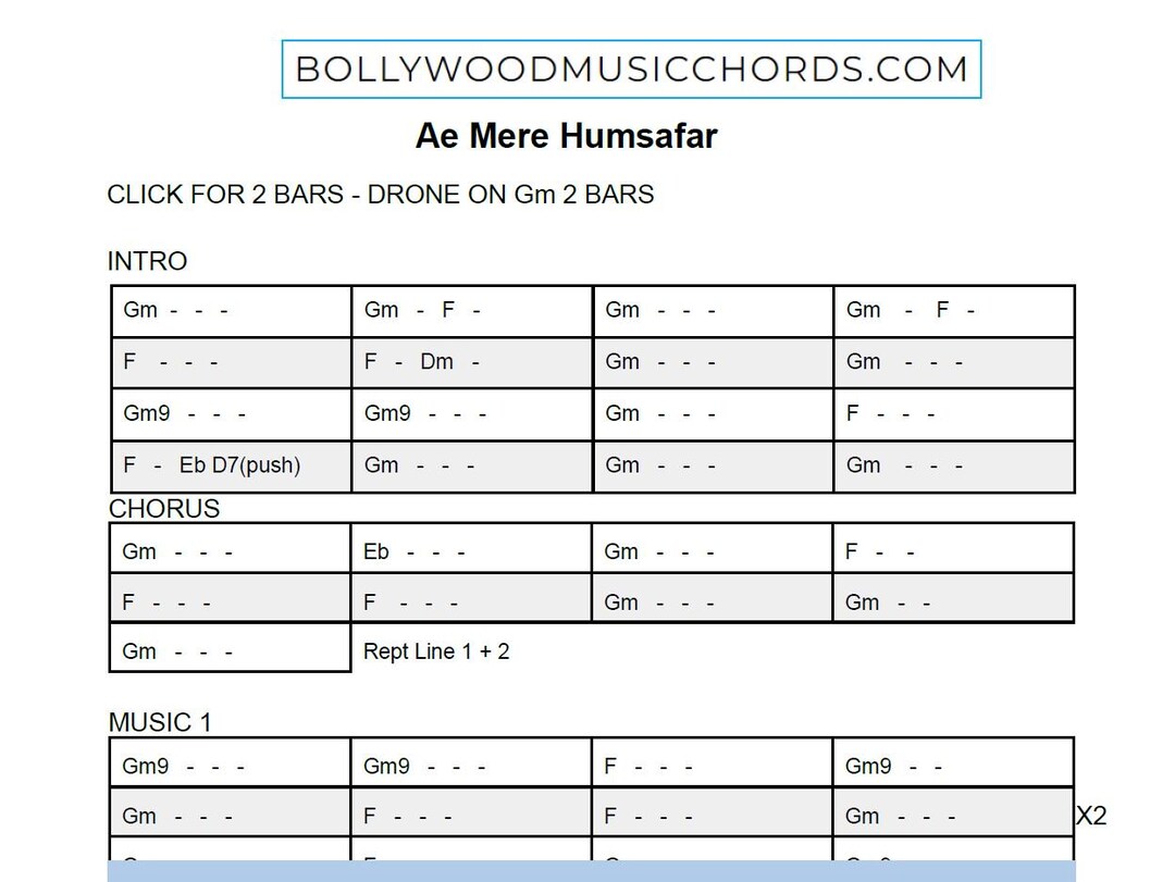 Ae Mere Humsafar Chords, Bollywood Guitar Chords, Piano Sheet, Hindi ...