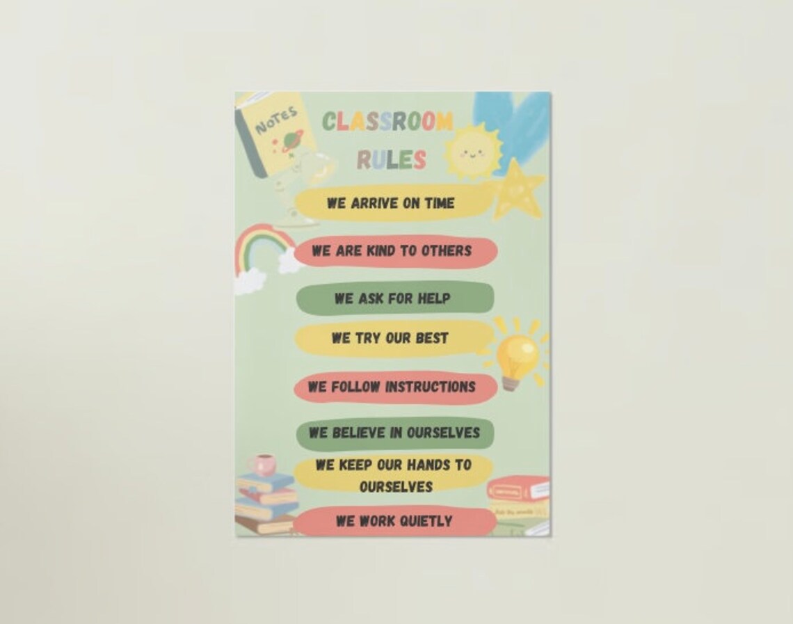 Editable Classroom Rules Poster,boho Classroom Poster,pastel Classroom ...