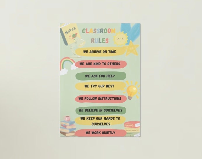 Editable Classroom Rules Poster,boho Classroom Poster,pastel Classroom ...