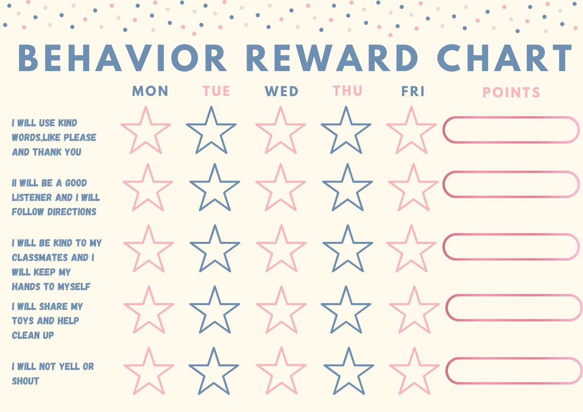Behavior Reward Chart for Kids, Behavior Tracker for Kids, Good ...