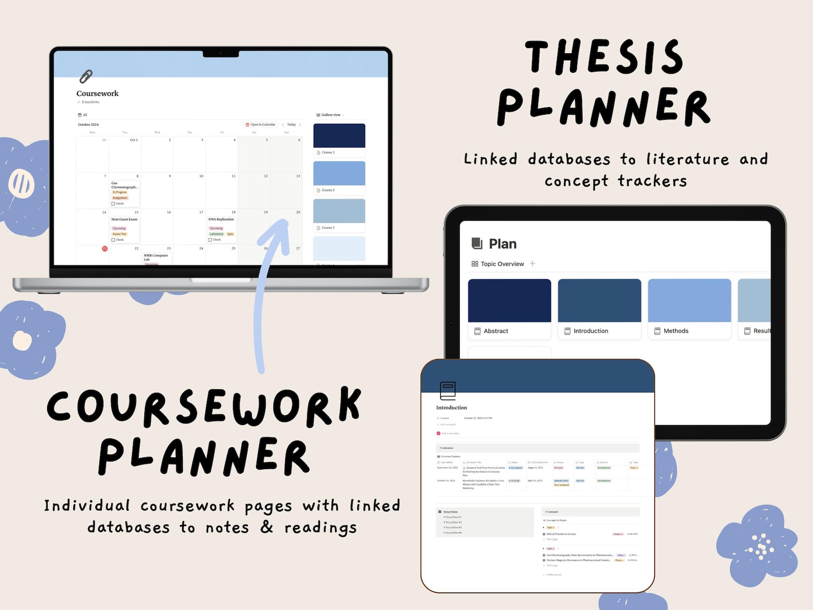 Dissertation Planner Notion Template: Phd, Masters, Honours Thesis ...