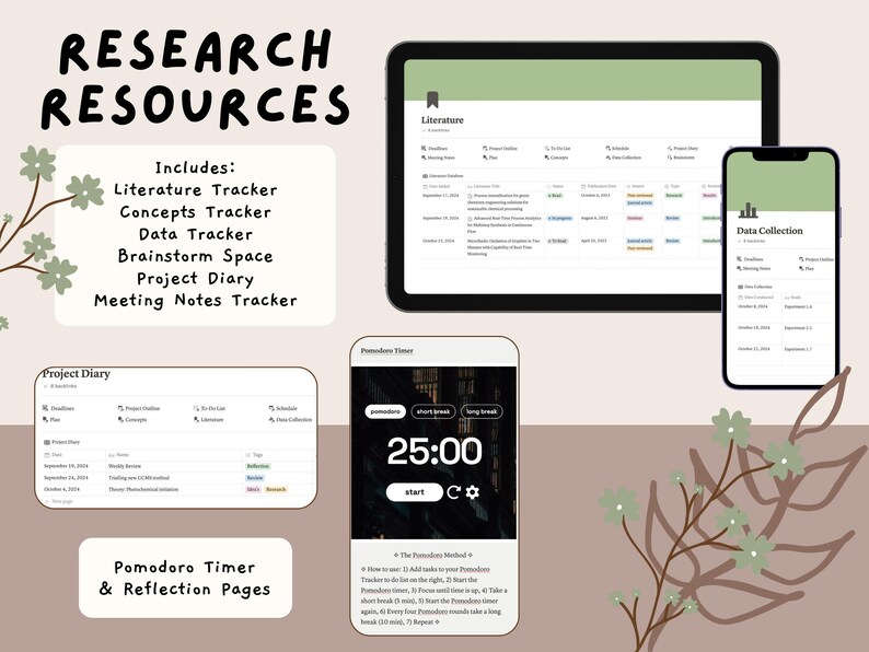 Dissertation Planner Notion Template: Phd, Masters, Honours Thesis ...