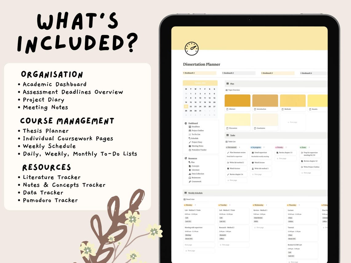 Dissertation Planner Notion Template: Phd, Masters, Honours Thesis ...