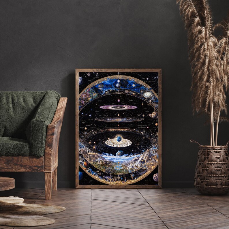 Celestial Map Poster, Cosmic Universe Wall Art, Astronomical ...