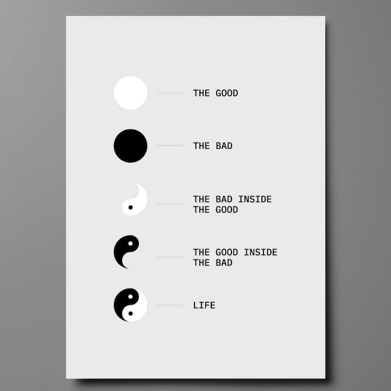 Yin and Yang Life Balance Philosophy Poster the Good, the Bad, and Life ...