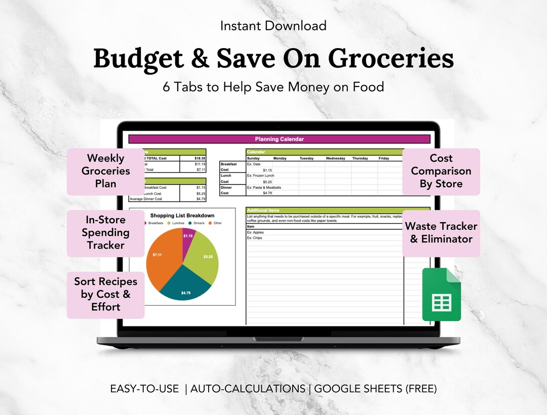 Groceries Budget Planner Save Money on Food Shopping Track & Plan ...