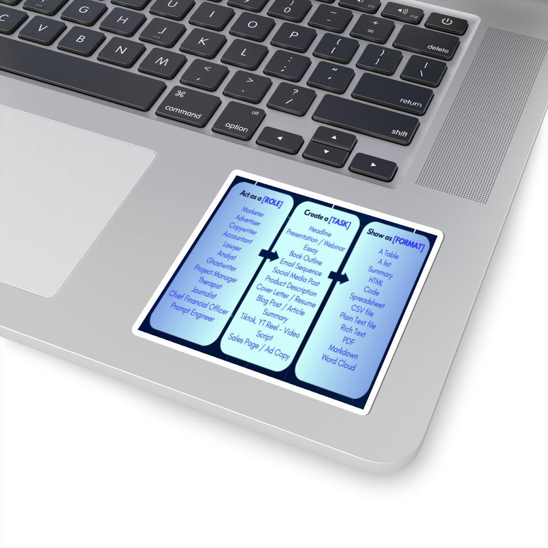 AI Prompt Formula Sticker | Structured Prompting Cheat Sheet | Tech ...