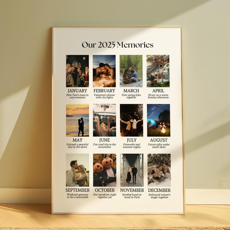 2025 Photo Collage - Etsy