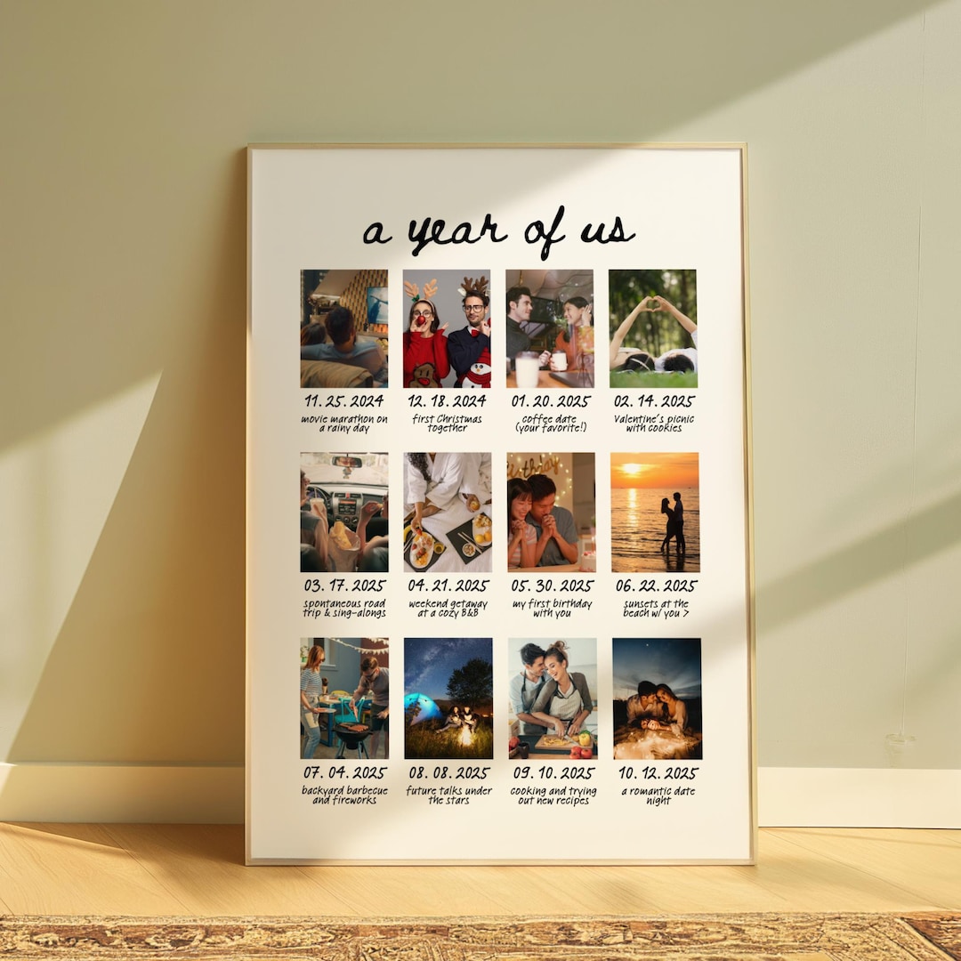 Custom Couple Anniversary Template, 1 Yr Anniversary Gift for Boyfriend ...