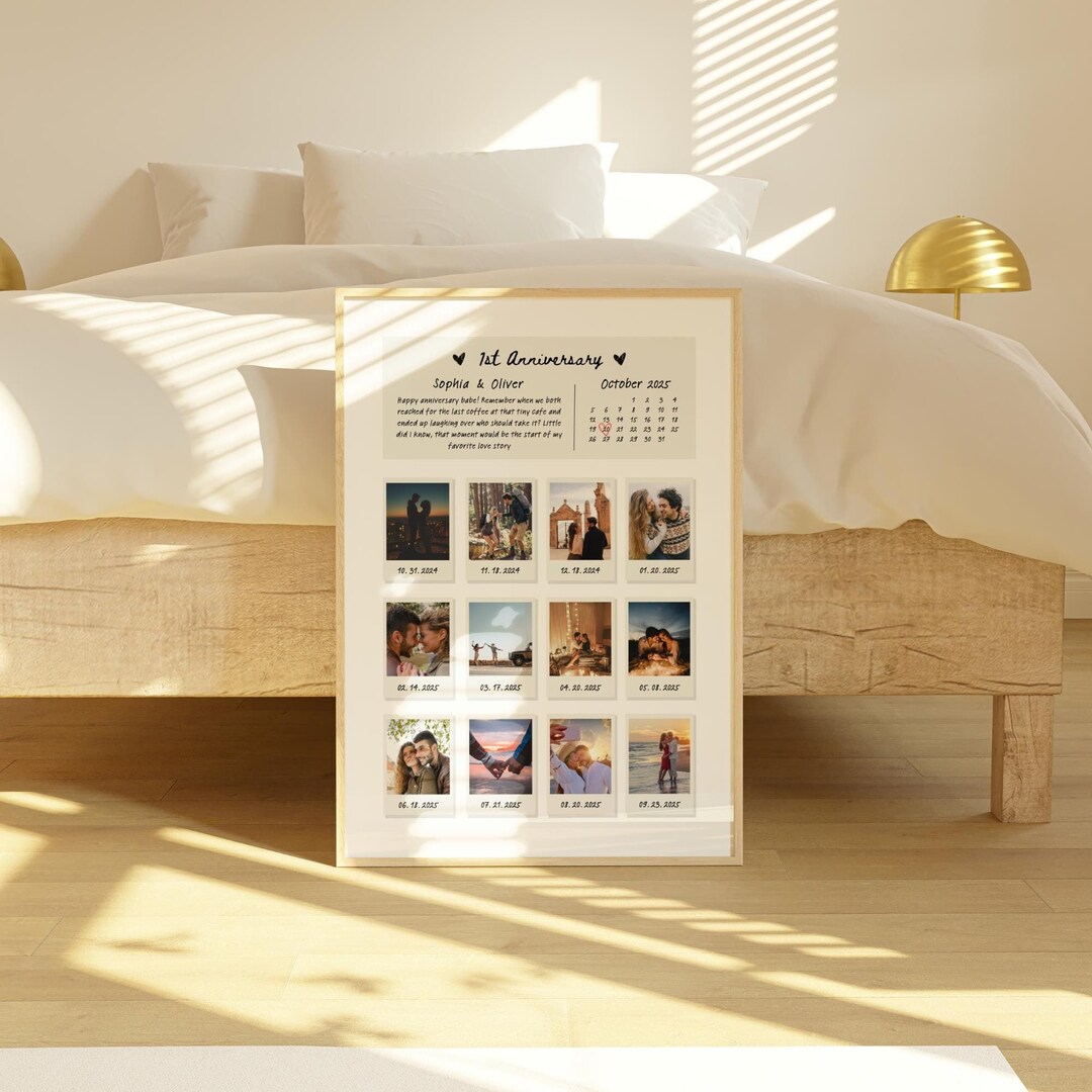 Custom Polaroid Anniversary Photo Frame Template (digital Download) - Etsy