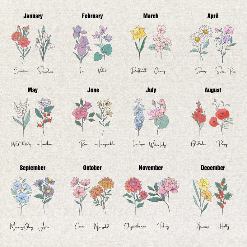 Custom Garden Birth Flower Print, Birthday Gift, Framed Wall Decor ...