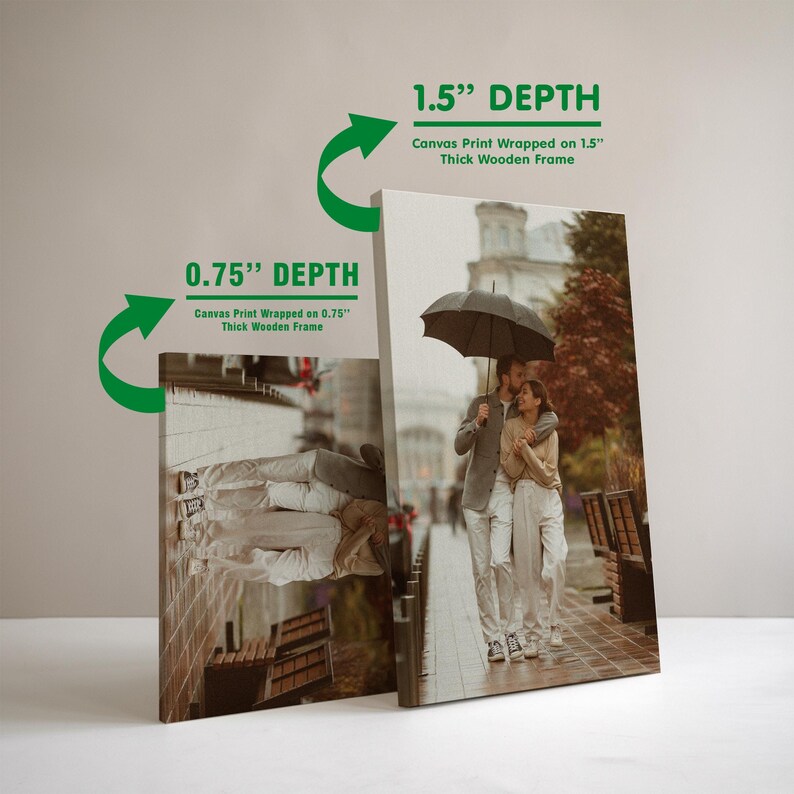 Custom Location Coordinates Print, City Prints, Canvas Location Print ...