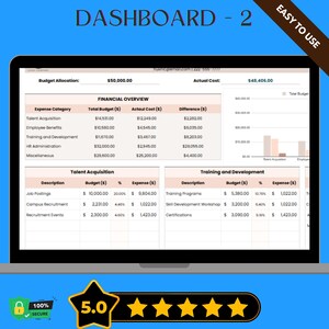 Workday HR Budget Template: Editable Google Sheets (digital Download ...